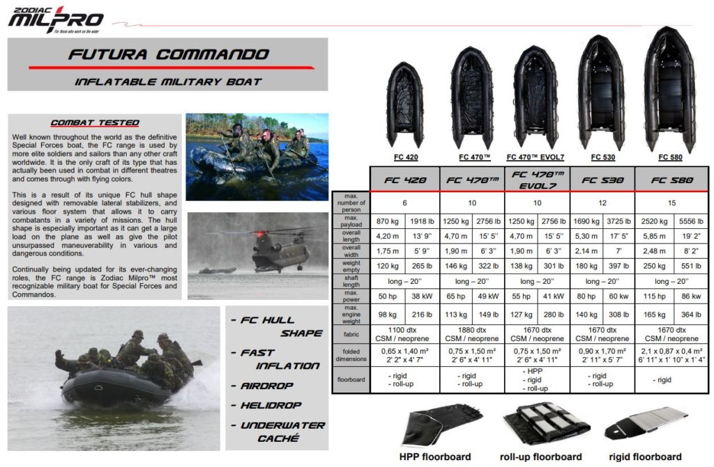 Zodiac MilPro FC420 Military grade combat reconnaissance raiding craft